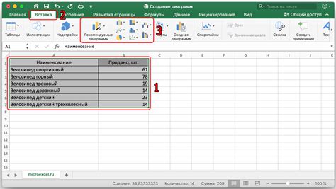 Как сделать диаграмму в Excel