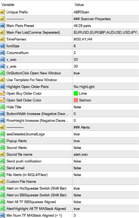 Bollinger Squeeze Scanner The Forex Geek