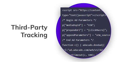 Third Party Tracking Adacado Support