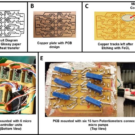 Fabrication Of Printed Circuit Board Integrated With Potentiometer And Download Scientific