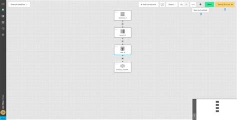 Top 14 Etl Tools For Postgresql Free And Paid