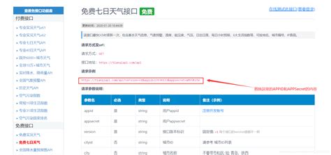 小程序开发学习（4） 天气预报接口api篇 天气预报api接口 csdn博客