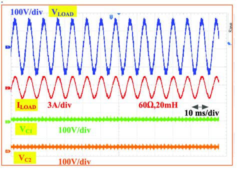 Output Voltage Current Waveforms And Voltage Across The Capacitors C