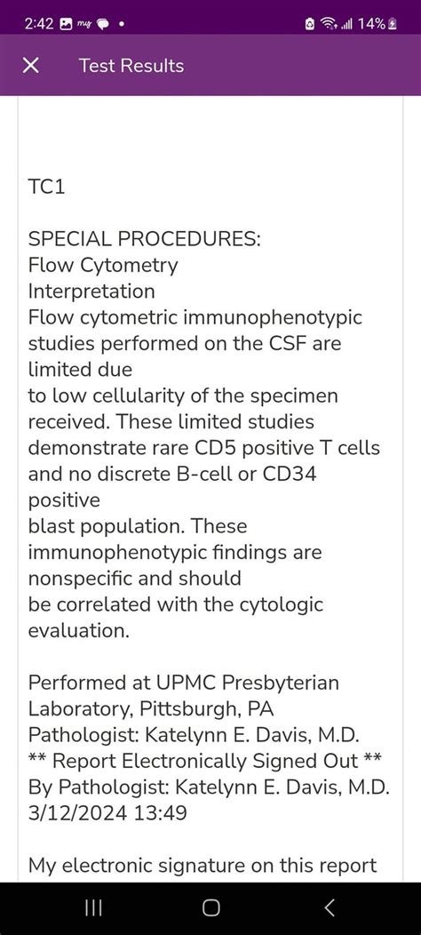 Please Help Me Figure Out Whats Causing My Cns Inflammation R
