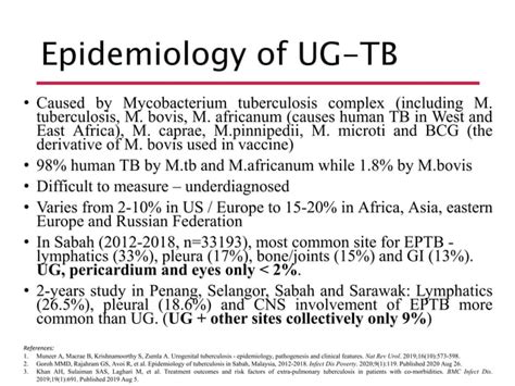 Hiv And Tuberculosis Of Urinary Tract What Is The Role Of Urologists