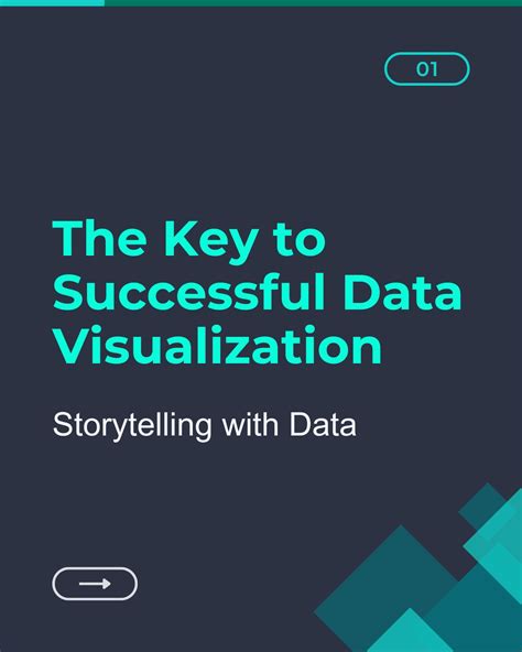 Excel Akar On Linkedin Data Alone Doesnt Tell A Story—its How You Visualize And Present It That