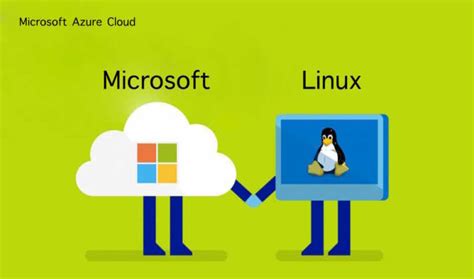 Microsoft Creates Its Own Version Of Linux For The First Time Launches Azure Sphere OS