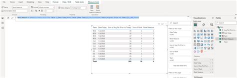 applying rankx to most recent value to date with microsoft