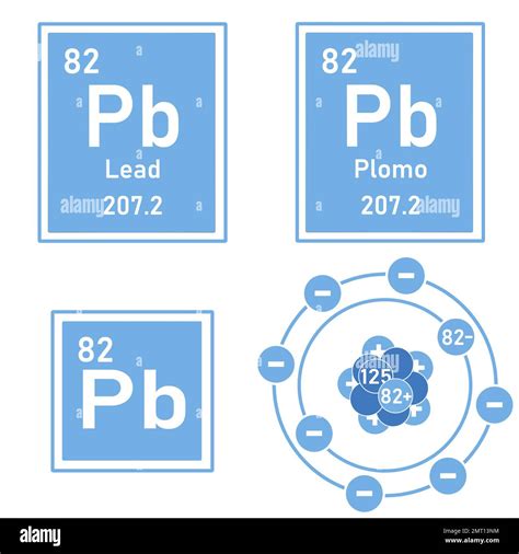 Lead Definition Uses Properties Facts Britannica 44 Off