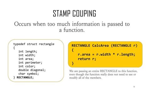 Software Design Principles Pdf