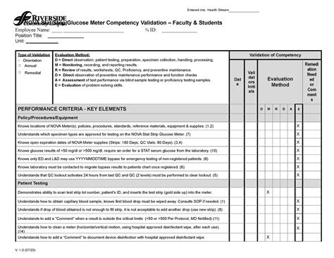 3 Nova Competency Validation Faculty And Students 2 Nova Stat Strip