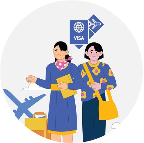 Bridging Visa C Subclass 030 Application And Immigration Knowbal