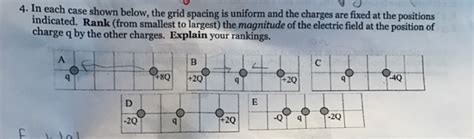 Solved In Each Case Shown Below The Grid Spacing Is Uniform