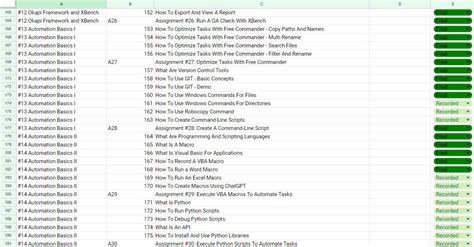 Localization Academy On Linkedin Localization Onlinecourse Engineering