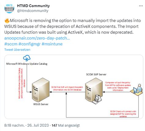Psa Wsus Import Is Now Required Via Powershell Borns Tech And