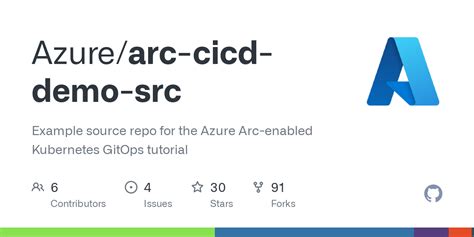 Github Azure Arc Cicd Demo Src Example Source Repo For The Azure Arc Enabled Kubernetes
