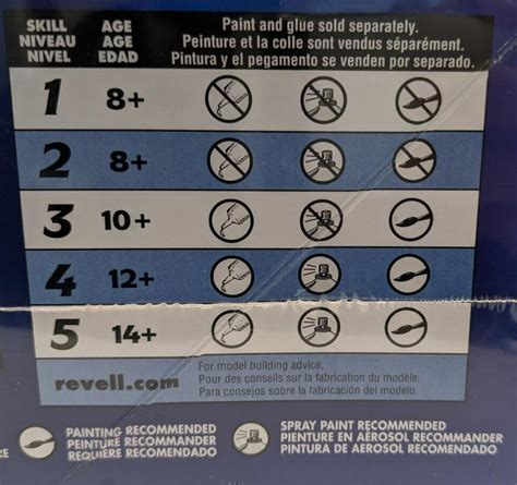 Revell 1 4 Scale Visible V 8 Engine Model Kit 85 8883 V8 Gm Ford Pontiac 4676159565