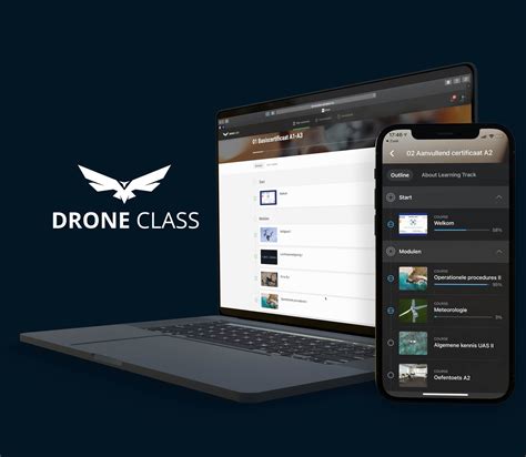Aanvullend Certificaat A2 • Drone Class