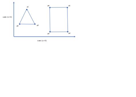 For This Assignment You Will Be Writing Classes That