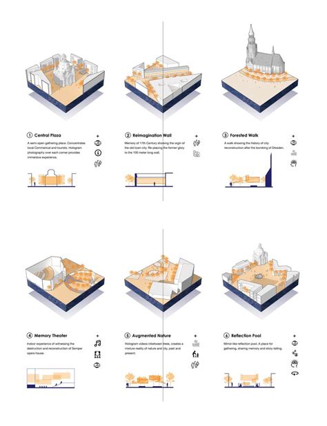 Xinyi Sun Risd Museum Publications Architecture Concept Diagram Architecture Presentation