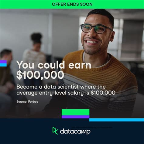 Datacamp On Linkedin Get Certified As A Data Scientist With Datacamp
