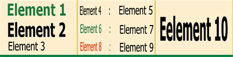 Delphi Best Strategy For Too Many Elements In Firemoneky Tlistview
