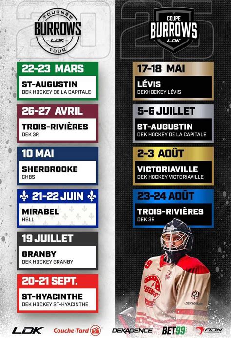 dhg dek hockey granby classe d2 d3 aluminium services facebook