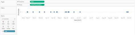 How To Make A Timeline In Tableau Playfair