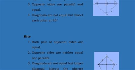 RHOMBUS VS KITE