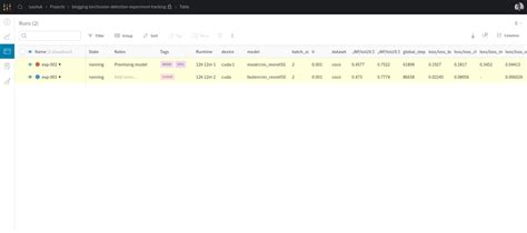 Experiment Logging With Tensorboard And Wandb Learnopencv