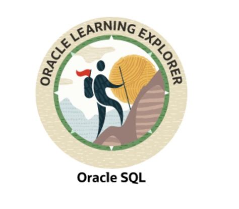 Mamillapalli Sindhu On Linkedin Oracle Sql Oraclesql Learning