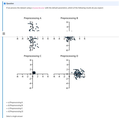 Opportunity To Use Quizz With Plots In More Places Issue