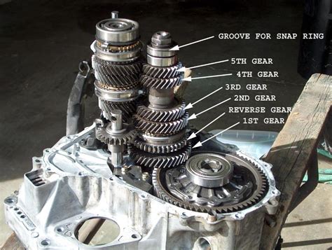 Strongest Honda Transmission At Albina Giese Blog