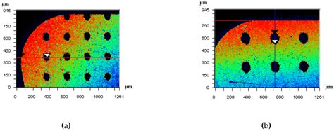 Investigation On Cutting Performance Of Micro Textured Cutting Tools