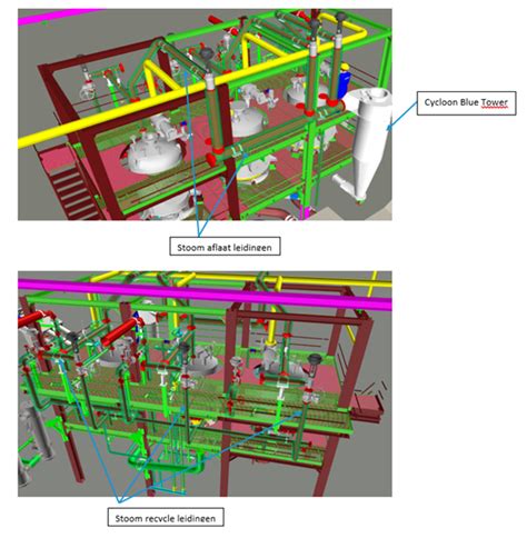 Diaper Recycling Installation Plastic Particles In Condenser