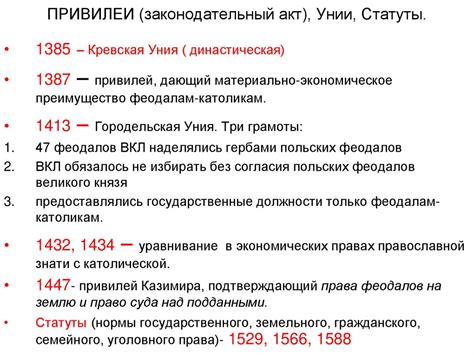История Беларуси - презентация онлайн