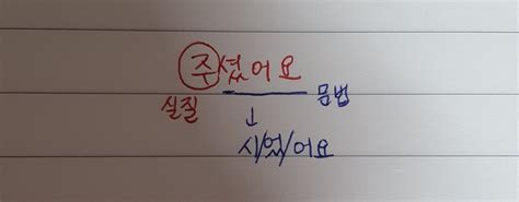 Daum 카페