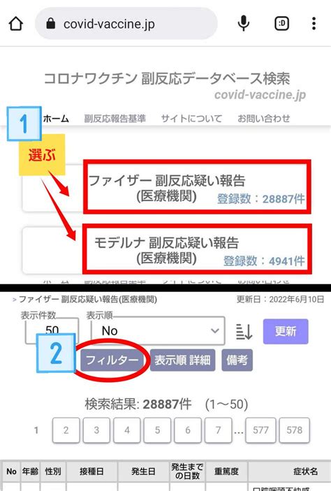 笛太郎 On Twitter ワクチン の ロット番号 で 副作用 の 発症件数 や 症状を確認 Covid