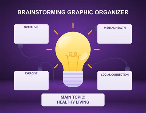 Free Brainstorming Graphic Organizer Template To Edit Online