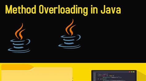 How To Do Method Overloading In Java Programming Language Youtube