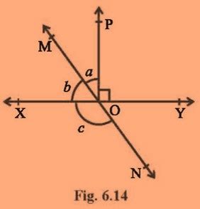 Class Lines And Angles Basics Problems Solved Examples Math Square