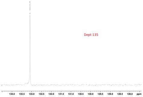 Solved Complete A Proton Nmr Table Need Chem Shift