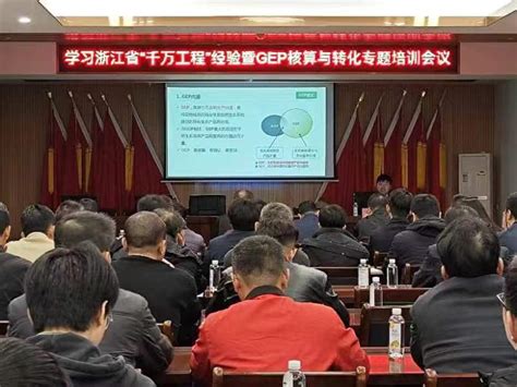 王懿祥教授受邀为开平市金鸡镇gep核算与转化专题培训班授课 浙江农林大学生态文明研究院