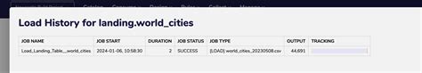 Tile Load History Agiledata Docs Documentation