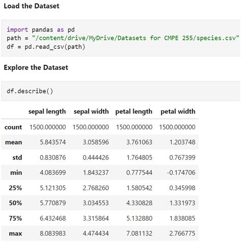 Applying Crisp Dm To The Flower Species Dataset By Saipraneethk18