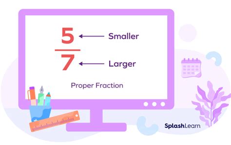 What Is A Proper Fraction Definition Difference Examples Faqs