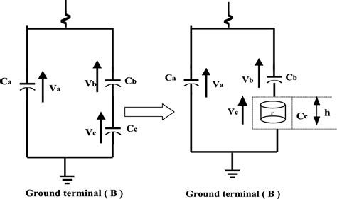 Figure From Simulation Of Partial Discharge In High Voltage Power Equipment Semantic Scholar