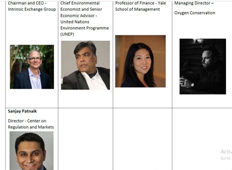 Pushpam Kumar Posted On Linkedin