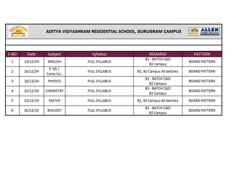 Cbse Pre Board 1 Class Xii Pdf
