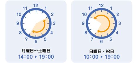 お見舞い面会のご案内入院お見舞い医療法人社団 協栄会 大久保病院